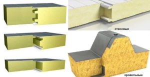 Dimensions of sandwich panels: types, weight, installation rules