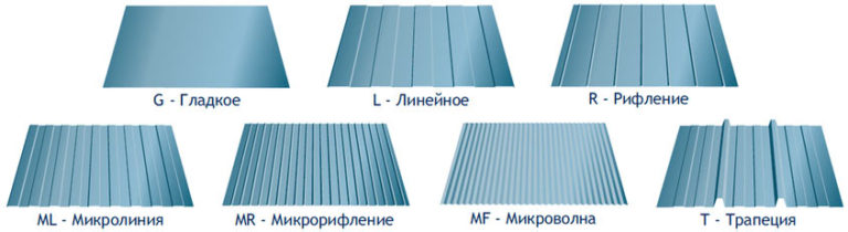 Dimensions of sandwich panels: types, weight, installation rules